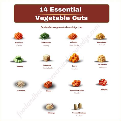 Food 🔪 Master The Art Of Vegetable Cutting 👨‍🍳 Learn The Techniques