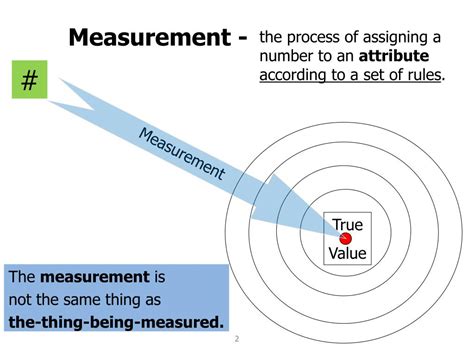 Ppt Incremental Sampling Methodology Ism Powerpoint Presentation Free Download Id2800919