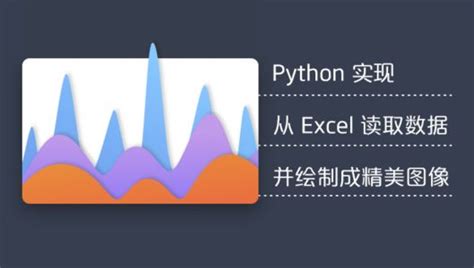 我们整理了20个python项目，送给正在求职的你 Csdn博客