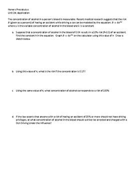 AP Precalculus Unit A By James Banyas TPT