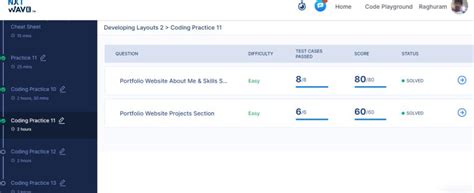 Raghu Ram On Linkedin 30daysofcodechallenge Nxtwave Ccbp Codding