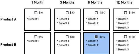 Html Mat Select Dropdown Doesnt Select Any Of Options Stack Overflow