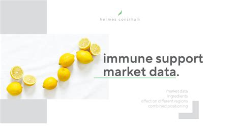 Immunity Data What Do Consumers Want Hermes Consilium