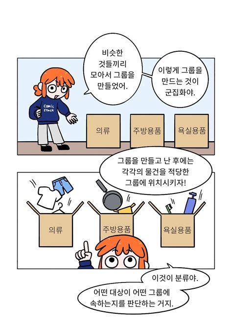 Ai It