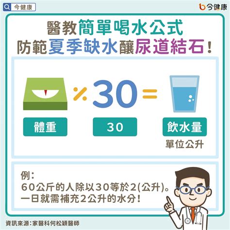 夏季易缺水釀尿道結石醫教簡單喝水公式6大族群更要注意 今健康