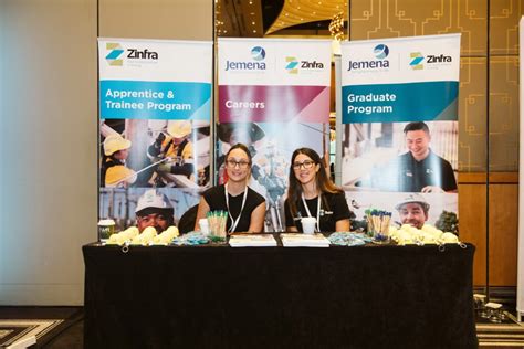 Birmingham Stem Women Graduate Careers Event Stem Women