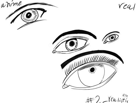 How To Draw Anime Realistic Eyes