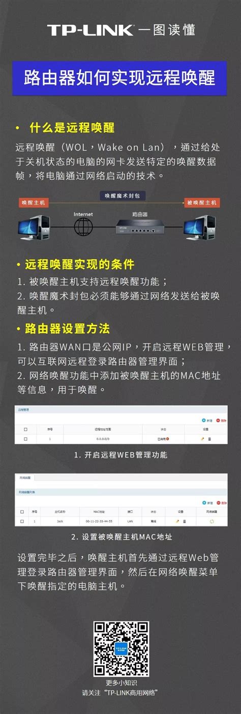 一图读懂 路由器如何实现远程唤醒 Tp Link视觉安防