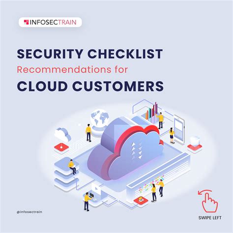 Security Checklist By Infosectrain04 Issuu