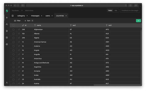 Database Supabase Docs