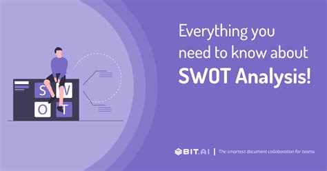 What Is Swot Analysis The Complete Guide Bit Blog