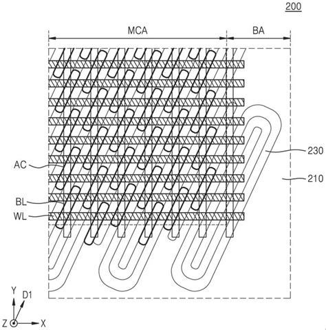 半导体器件及其制造方法与流程