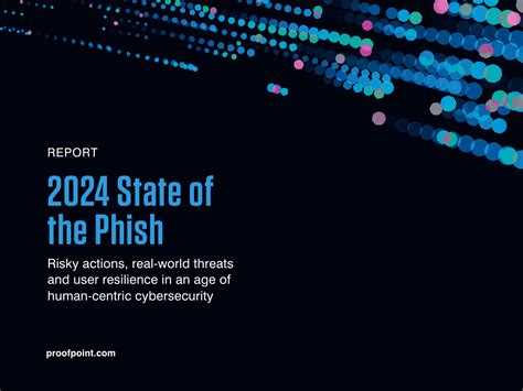 2024 Proofpoint 網路釣魚狀況報告 專業資安代理商 Ciphertech 亞利安科技