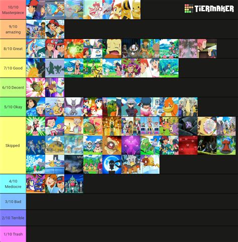 Pokemon Diamond And Pearl Episodes Tier List Community Rankings Tiermaker
