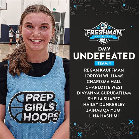 Prep Girls Hoops Prepgirlshoops On Threads