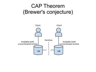 Database Consistency Models PDF Databases Computer Software And Applications