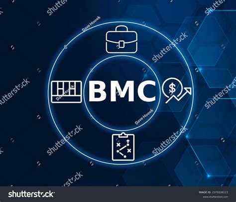 Bmc Business Model Canvas Concept Icons Stock Illustration 2370336111