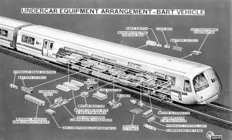 A History Of The Legacy Fleet Bartchives