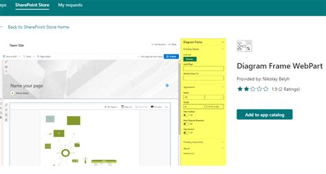 Diagram Frame Sharepoint Visio Web Part Unmanaged Visio