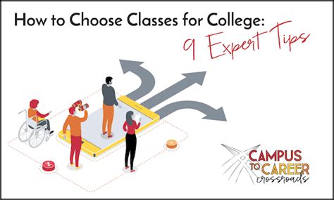 How To Choose Classes For College 9 Insider Tips For Scheduling