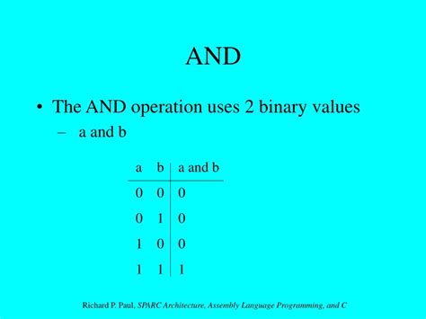 PPT Chapter Digital Logic And Binary Numbers PowerPoint Presentation ID