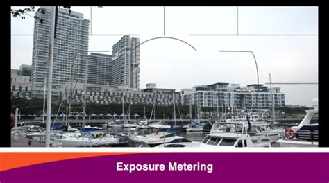 Photo Basics Customize Your Camera By Changing Its Simplistic Default Settings VIDEO Shutterbug