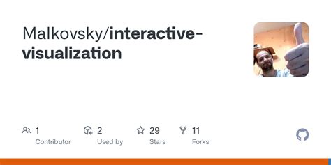 Interactive Visualization Examples Sorts Ipynb At Master · Malkovsky Interactive Visualization