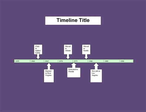 Download Timelines Pictures