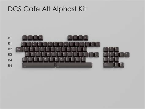 Dcs Cafe Keycaps Eloquent Clicks