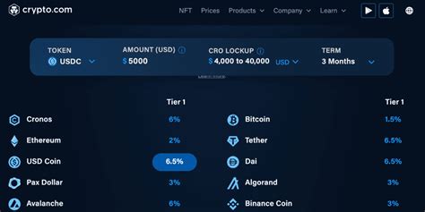 7 Best Crypto Staking And Rewards Platforms For 2023 Updated Monthly