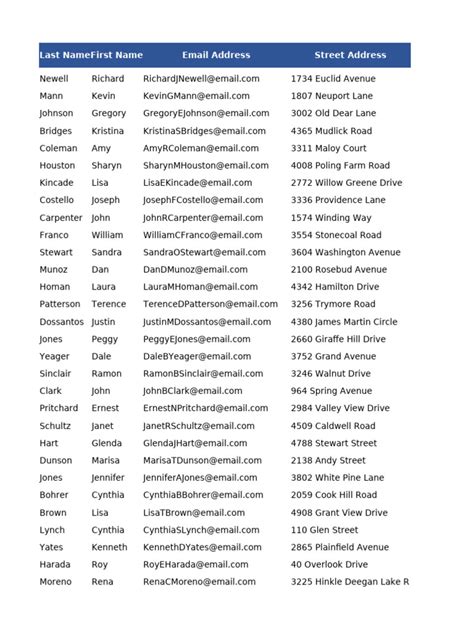 Concatenate Practice Pdf