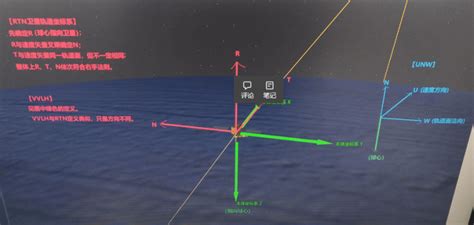 天文、ecef、enu、lla、unw、rtn坐标系 李小波