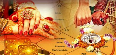 Best Astrologer In Delhi Ncr Noida Gurgaon Ghaziabad Consultation