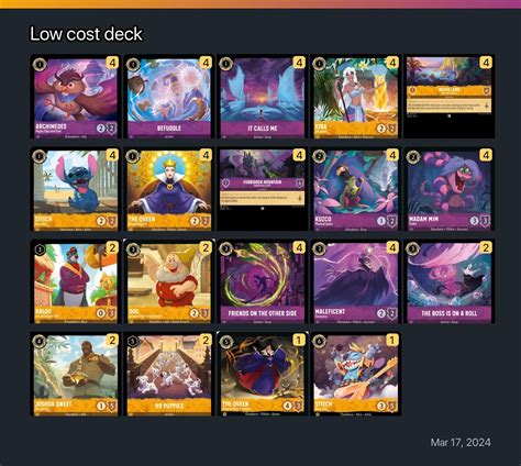 Decks Lorcana Deck Disney Lorcana