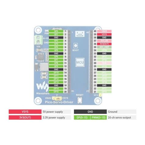 Pico 16 Kanal Servo Motor Driver Modul