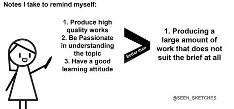 Things You Learn In An Architectural College Rtf Rethinking The Future