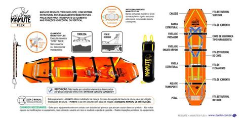 MACA TIPO ENVELOPE Bonier EQUIPAMENTOS DE RESGATE E SEGURANÇAQ