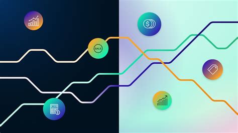 Why Using Web Experimentation Platforms For Price Testing Is Suboptimal Praveen Maloo