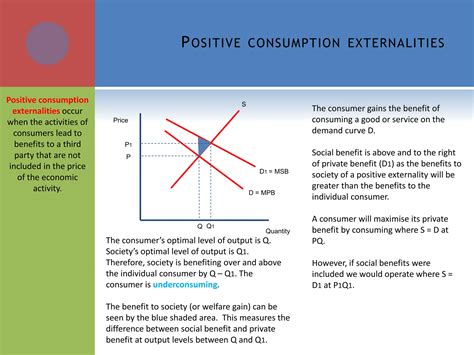 184 Positive And Negative Externalities In Consumption And Production