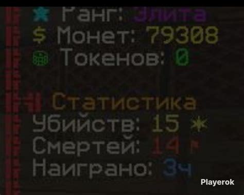 Купить Элита в майнкрафте навсегда Minecraft за 280 ₽ - Аккаунты Minecraft