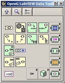 OpenG LabVIEW Data Tools Library V Released NI Community