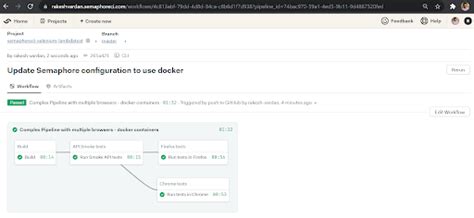 building automated testing pipeline with semaphore ci and selenium grid