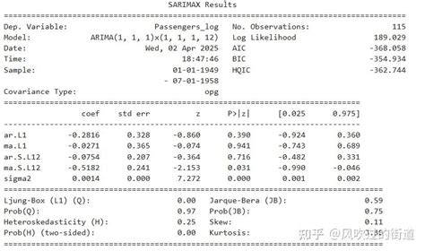 航空乘客预测实战：用python完整拆解时间序列分析全流程 知乎
