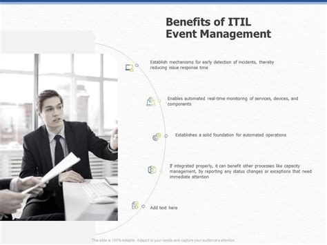 Organization Strategic Plan Benefits Of ITIL Event Management Ppt PowerPoint Presentation