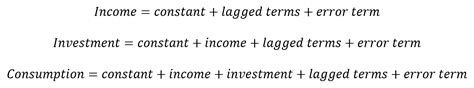 Impulse Response Functions After Var And Vecm