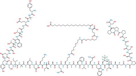 Tirzepatide D7 Na Synzeal