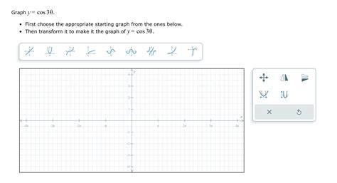 solved graph y cos3θ first choose the appropriate