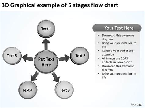 3d graphical example of 5 stages flow chart cycle network powerpoint