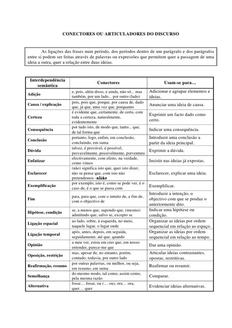 Ficha De Conectores De Discurso