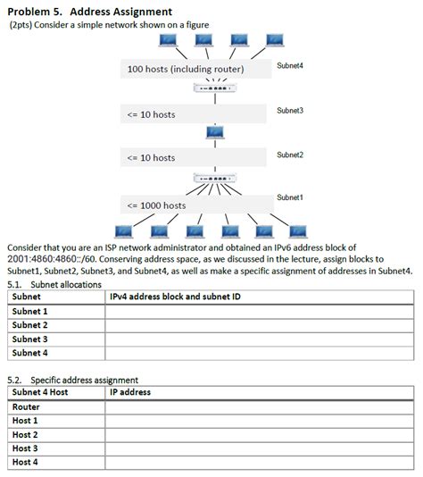Solved Problem Address Assignment Pts Consider A Chegg Com